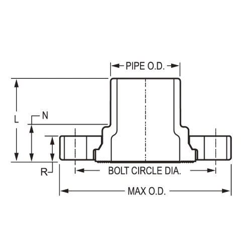 CPVC Spigot Flange - Petron Thermoplast