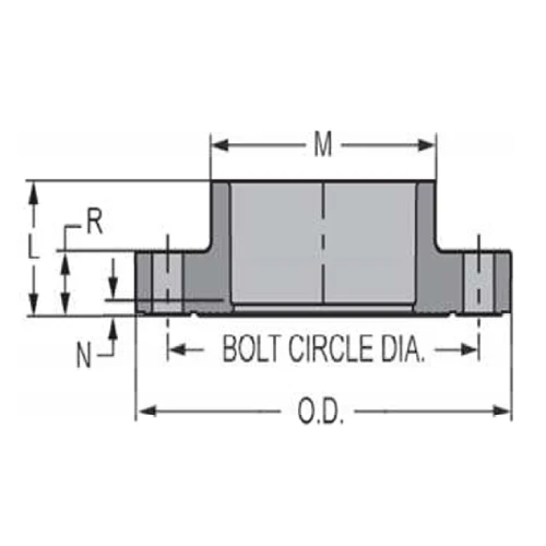CPVC Stub End Flange - Petron Thermoplast